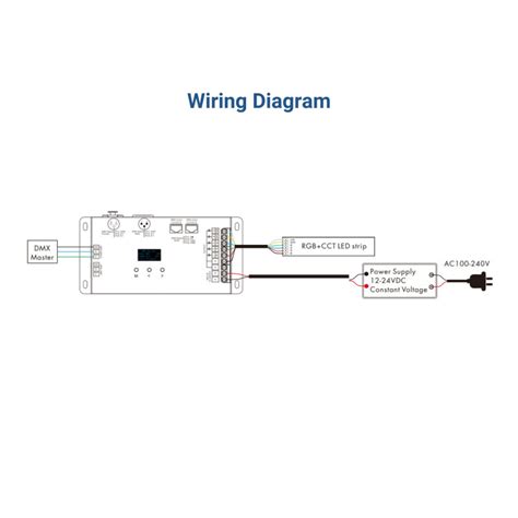 DMX512 Decoder 12 24V DC 6A Channel 5 Channels OLED Display