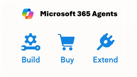 using azure openai chat completion api with power virtual agents