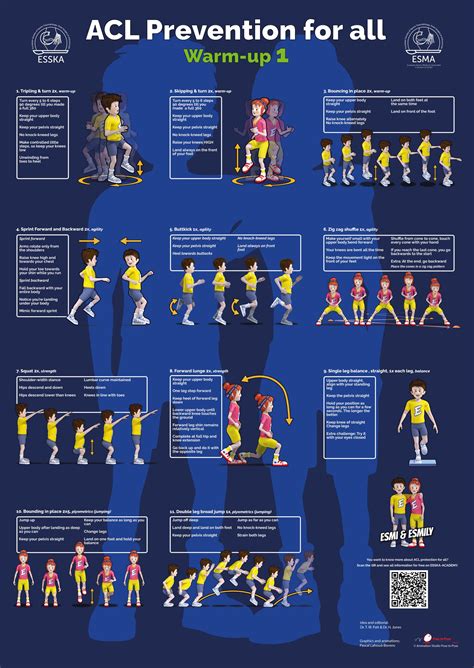 Acl Prevention For All Team Acl
