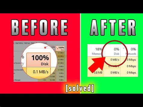 Modern Setup Host Disk Usage How To Fixfull Guide How To Fix