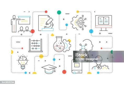 Stem 교육 관련 라인 스타일 배너 디자인 웹 페이지 헤드 라인 브로셔 연례 보고서 및 책 표지 학습에 대한 스톡 벡터 아트