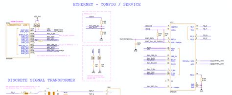 Dp83825i Mdio Bus Wrong Voltage Level Interface Forum Interface Ti E2e Support Forums