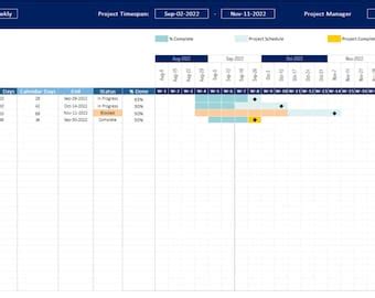 Automatic Gantt Chart Generator Simple To Use Excel Gantt Etsy