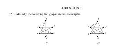 Solved QUESTION EXPLAIN Why The Following Two Graphs Are Chegg