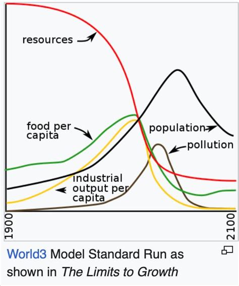 Valid Revit Api Context Llm And Ltg Jeremy Tammik