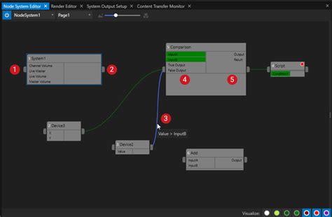 Advanced Features Node System