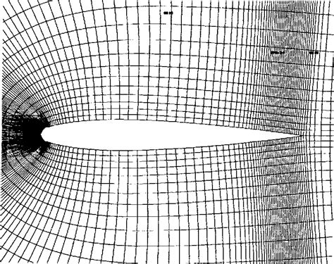 Figure 1 From Lewicee An Euler Based Ice Accretion Code Semantic