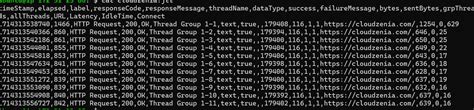 how to install and setup jmeter on aws ec2 a step by step guide