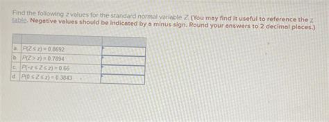 Solved Find The Following Z Values For The Standard Normal Chegg Com