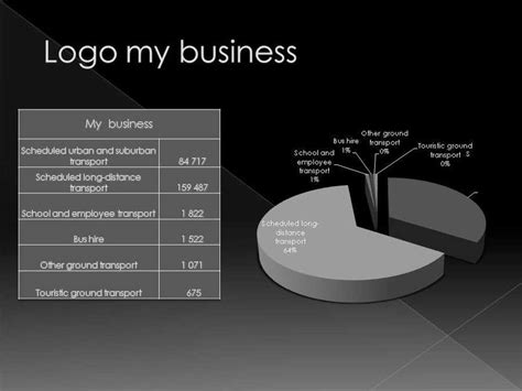 Entry 25 By Julianapiazentin For Create Design For Excel Diagrams Basic And Simplistic With
