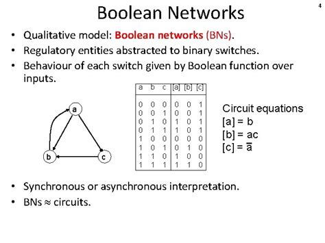 1 A Case For Using Signal Transition Graphs