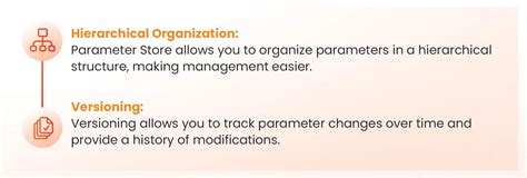 Managing AWS Secrets Secrets Manager Vs Parameter Store