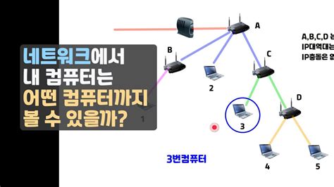 네트워크에서 컴퓨터가 안보일때 다중공유기 Youtube