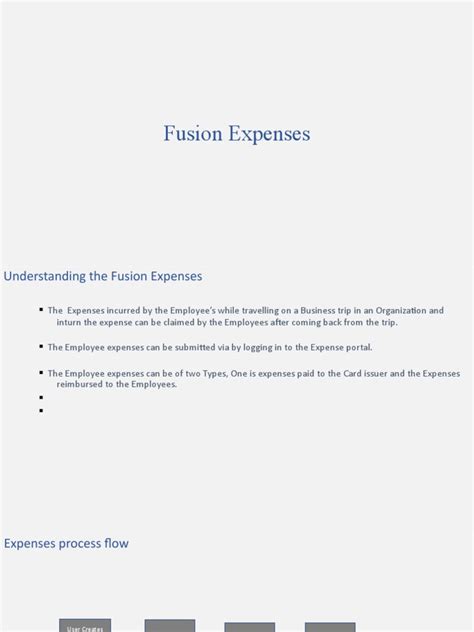 Fusion Expenses Pdf Expense Employment