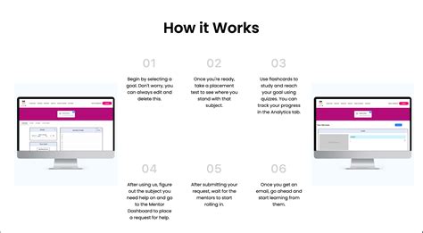 Edux Devpost