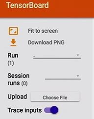 Tensorflow Empty Nodes In Tensorboard Profile Stack Overflow