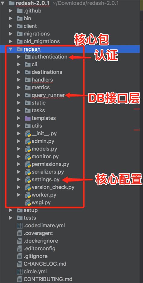 浅析数据查询与可视化工具 Redash 知乎