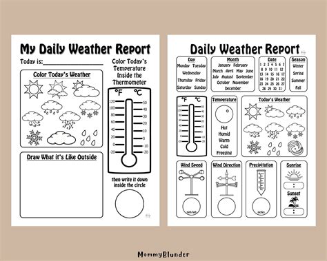About The Weather Bundle Weather Tools Spinner Weather Instruments Anchor Chart Daily