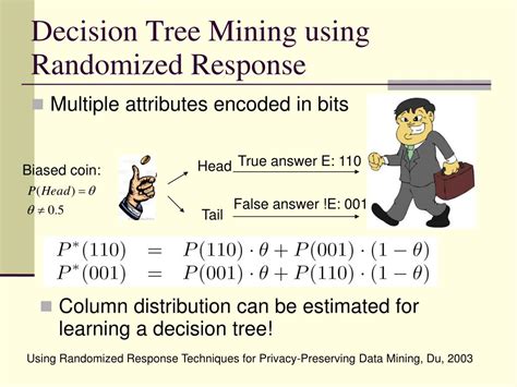 Ppt Privacy Preserving Data Mining Randomized Response And