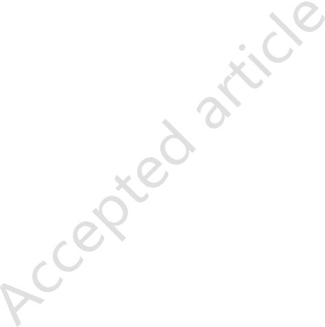 Figure 2 From Novel Role Of Mhc Class Ii Transactivator In Hepatitis B Virus Replication And