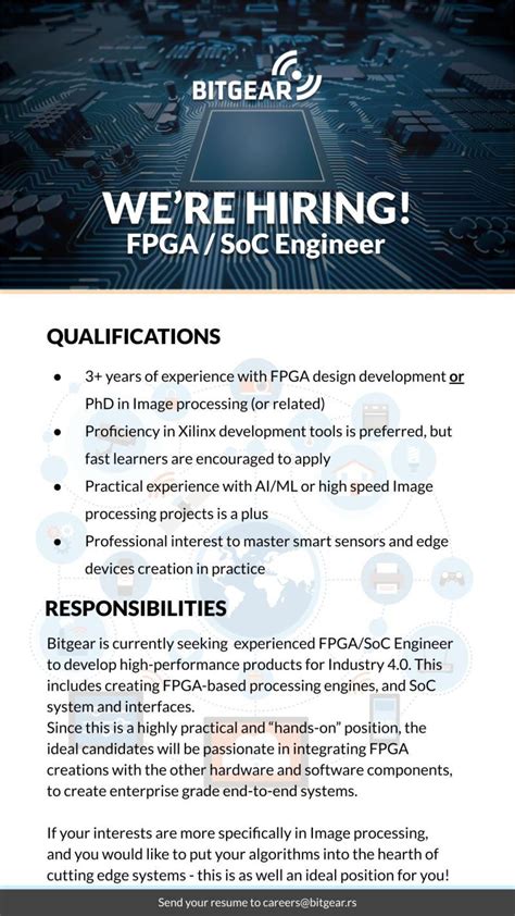 Luka Gavrić On Linkedin Bitgear Is Hiring Fpga Soc And Hw Engineers