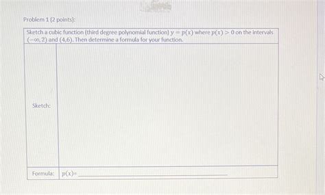 Solved Problem 1 2 Points Sketch A Cubic Function Third Degree