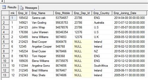 Sql Dense Rank With Case Statement Is Not Giving Rank With Date Stack Overflow
