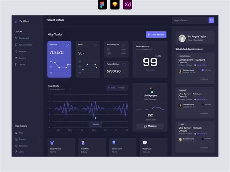 Patient Management Dashboard UI Dark UI By AR Shakir