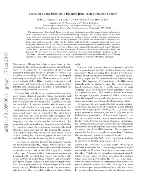 Pdf Learning About Black Hole Binaries From Their Ringdown Spectra