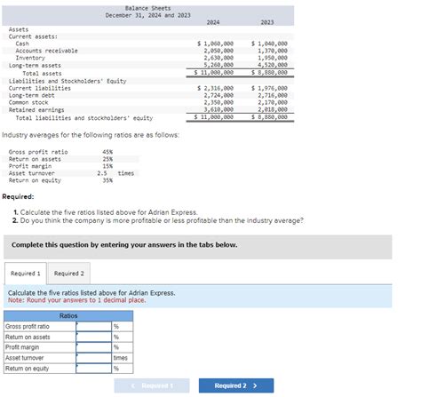 Industry Averages For The Following Ratios Are As