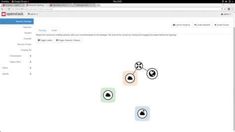 Linux Network Namespace In Openstack Netns Youtube