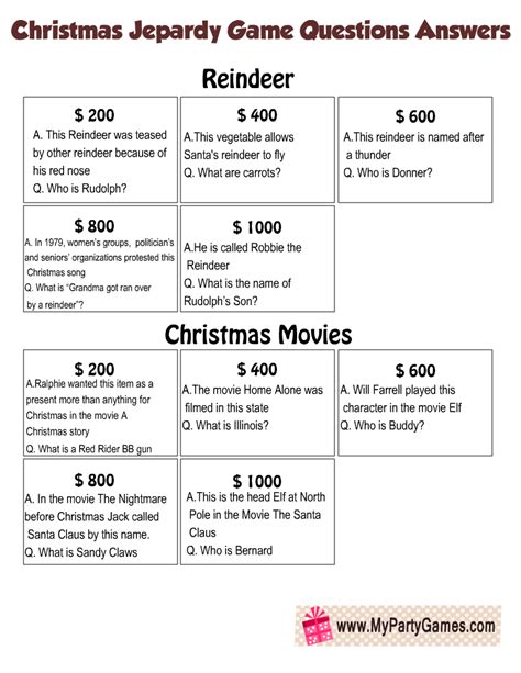 Free Printable Christmas Jeopardy Game