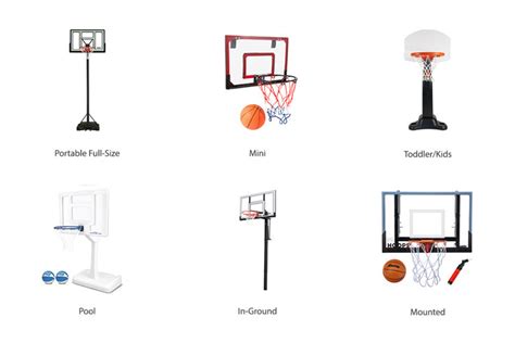 Types Of Basketball Hoops Choose The Right One For Your Gameplay Wayfair