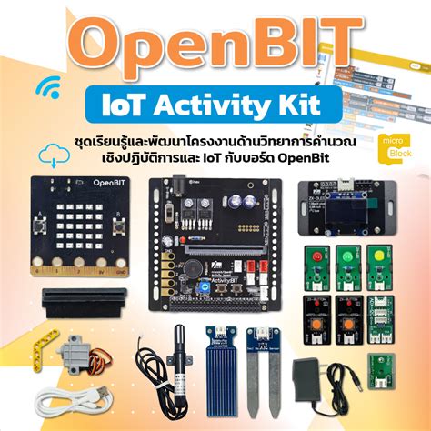 Internet Of Things Iot Inex