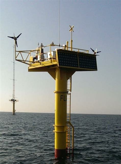 Floating Lidar By Babcock Marine And Technology 23 Download Scientific Diagram