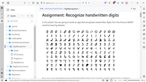 Machine Learning With C And Mlnet