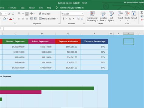 Attractive Excel Spreadsheet Template Pdf To Excel Automation Formula Upwork