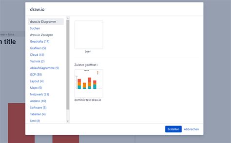 Diagrams For Confluence Collaboration And Communication