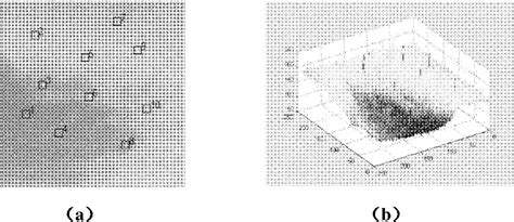 Infrared Small Target Detection Method Based On Overcomplete Sparse Representation Eureka