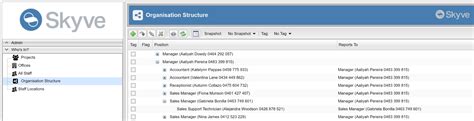 Hierarchies Skyve Developer Guide