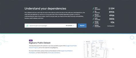 如何分析golang第三方包是否可靠 7small7 Segmentfault 思否