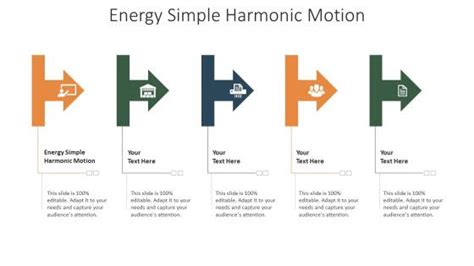 Energy Simple Harmonic Motion PowerPoint Presentation And Slides SlideTeam
