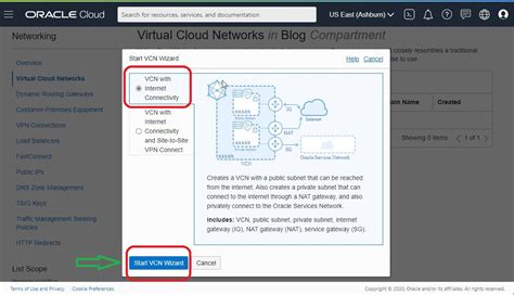 Pl Sql Argentina Oracle Cloud Infrastructure Creando Compartimiento Y Red Virtual Vcn