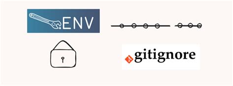Make Your Own Server Using Express Js And Node Js DEV Community