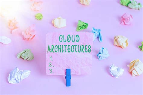 Handwriting Text Cloud Architectures Concept Meaning Various