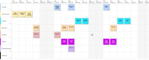 An Introduction To Elecosoft Asta Connect Lean Scheduling Solution