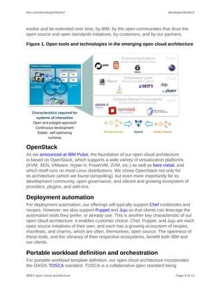 Ibm Cloud Open Architecture PDF