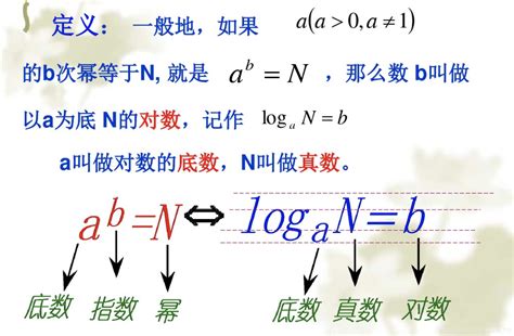 笔记 时间复杂度 Log2n