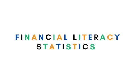 30 Must Know Financial Literacy Statistics 2025