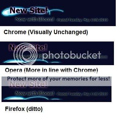 Html What S Causing This Background Image To Display Incorrectly In Opera And Firefox